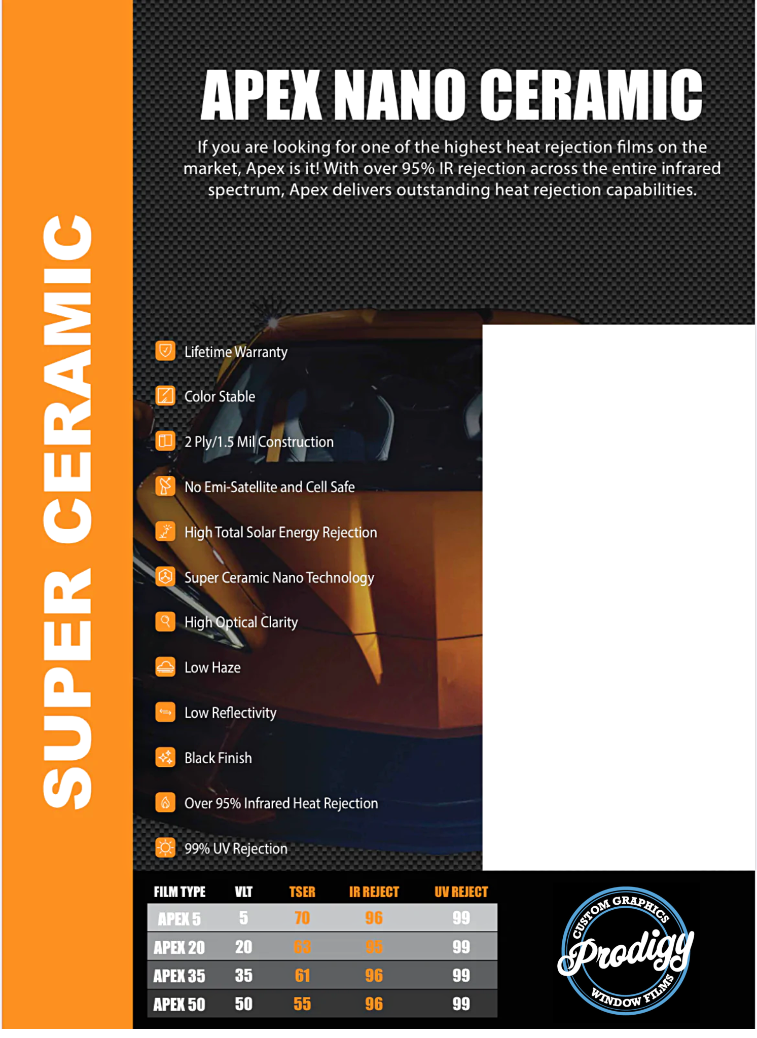 IR Ceramic Tint – Prodigy Window Tint