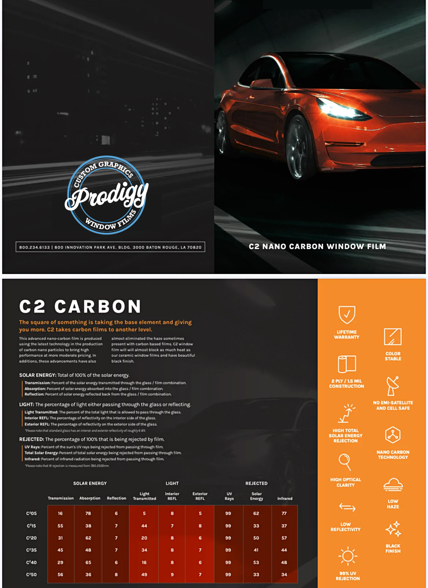 Nano-Carbon Tint – Prodigy Window Tint