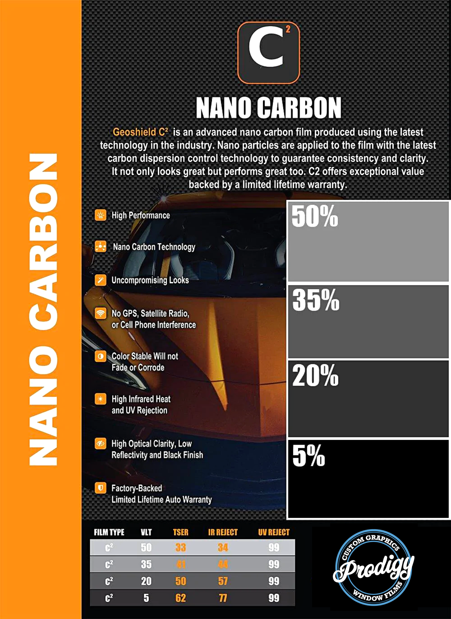 Nano-Carbon Tint – Prodigy Window Tint